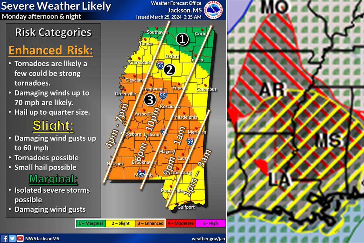 News Archives - Mississippi Free Press